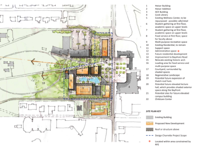 How the Growth Plan will impact academics, student life, and campus ...